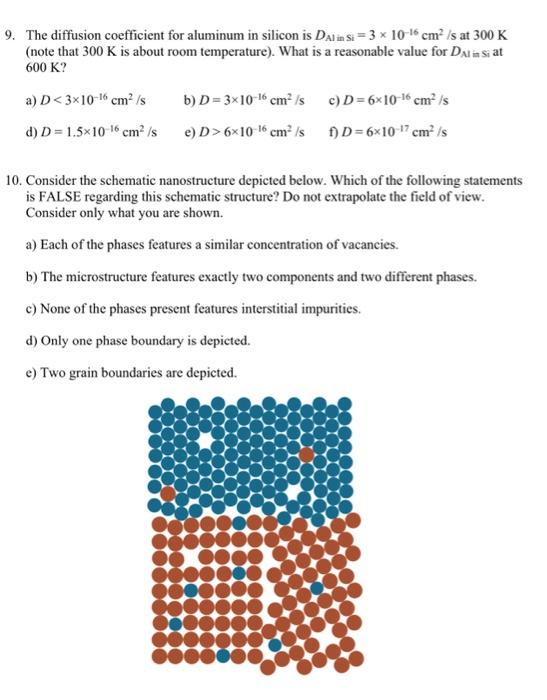Solved 9. The diffusion coefficient for aluminum in silicon | Chegg.com