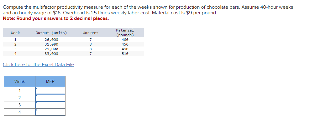 Solved Compute the multifactor productivity measure for each | Chegg.com