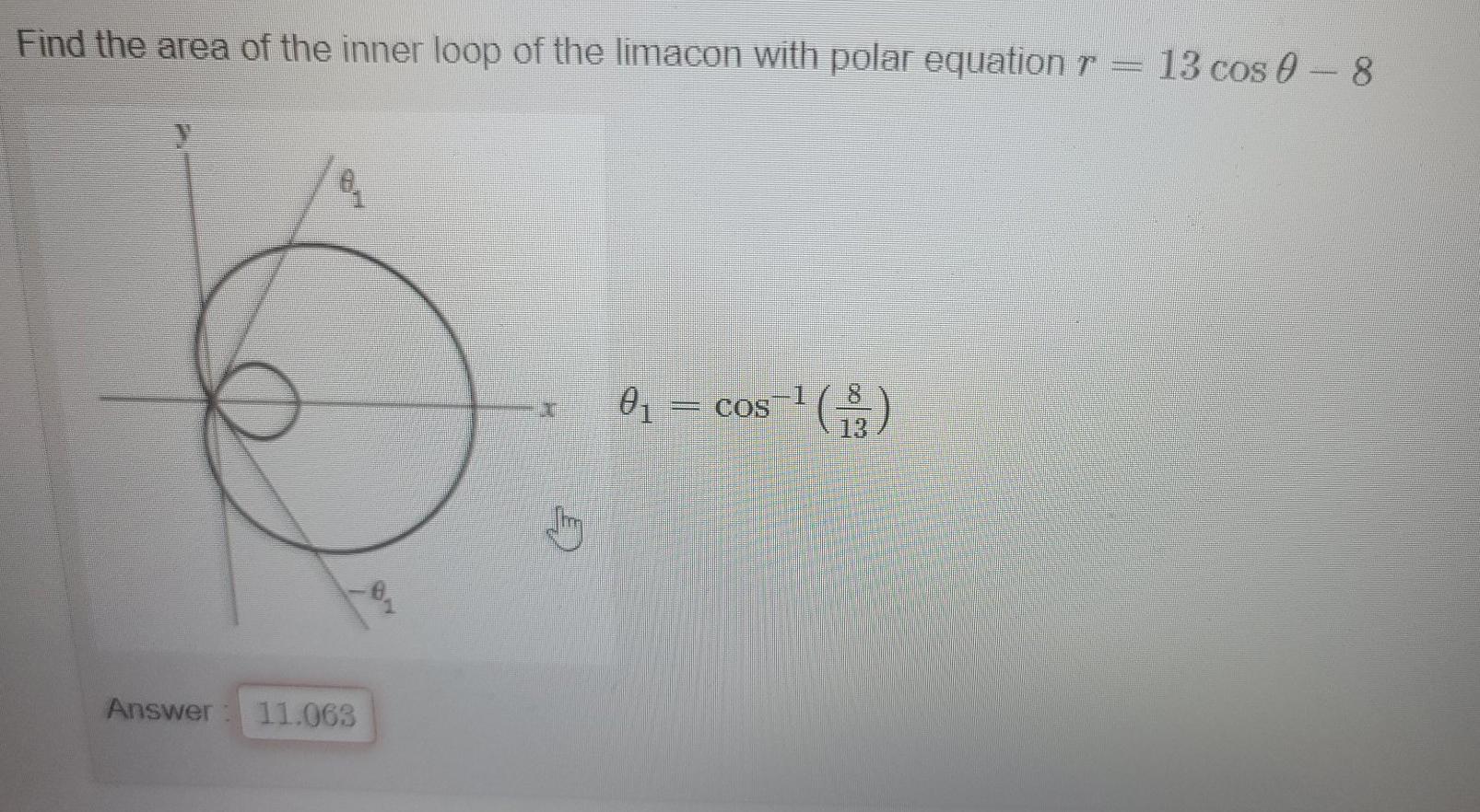 Solved Find the area of the inner loop of the limacon with | Chegg.com