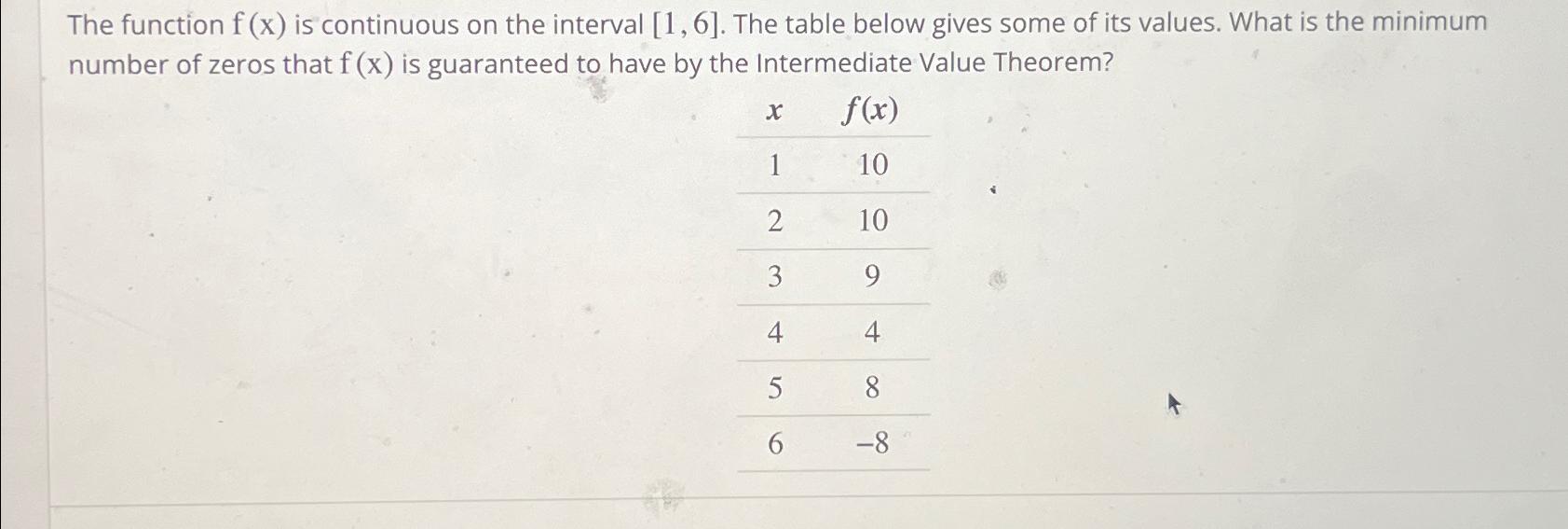 Solved The function f(x) ﻿is continuous on the interval 1,6. | Chegg.com