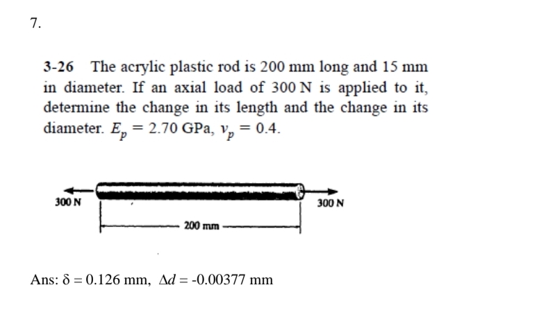 Solved 3-26 ﻿The acrylic plastic rod is 200 ﻿mm long and 15 | Chegg.com