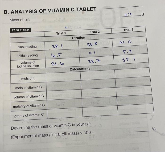 Solved 3. ANALYSIS OF VITAMIN C TABLET Mass of pill: 0.7 g | Chegg.com