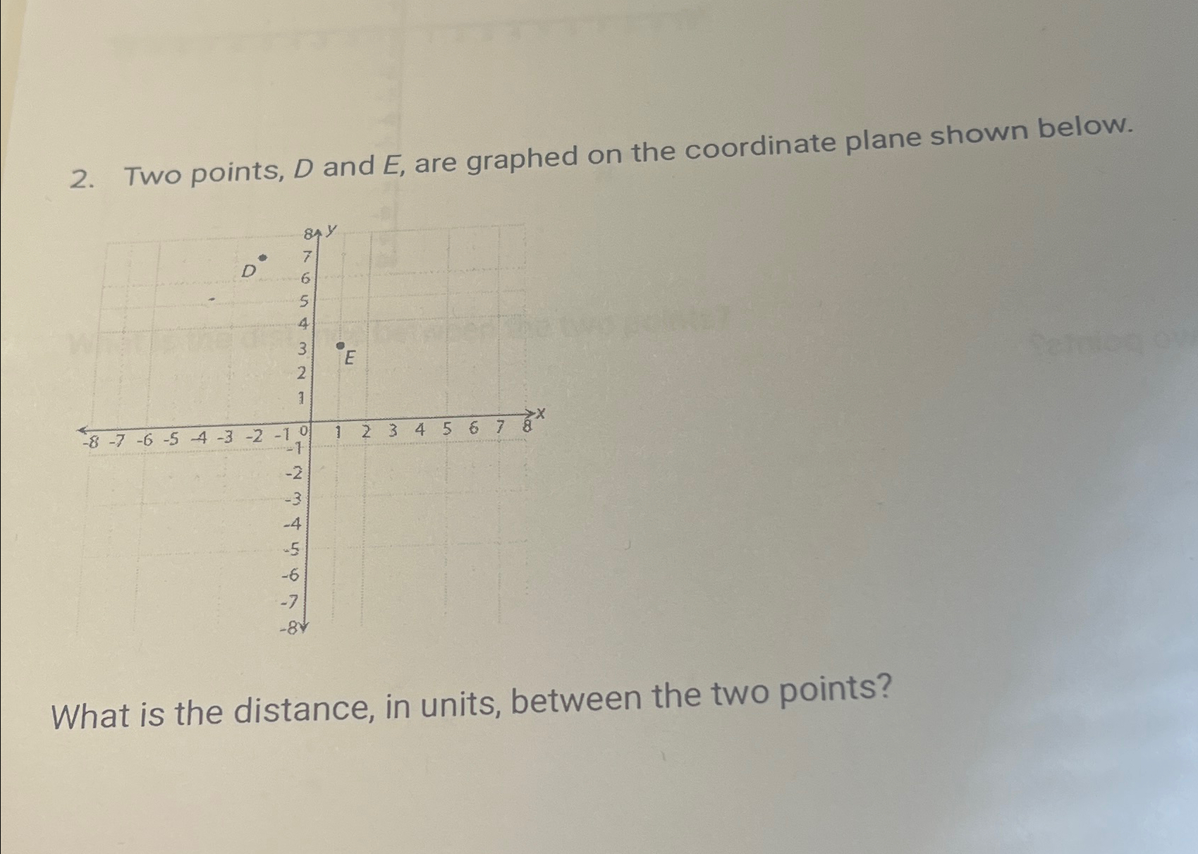 Solved Two points, D ﻿and E, ﻿are graphed on the coordinate | Chegg.com