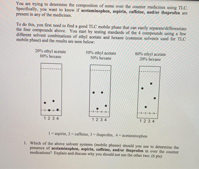 Solved You are trying to determine the composition of some | Chegg.com