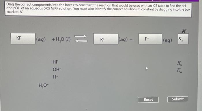 Solved Drag the correct components into the boxes to | Chegg.com