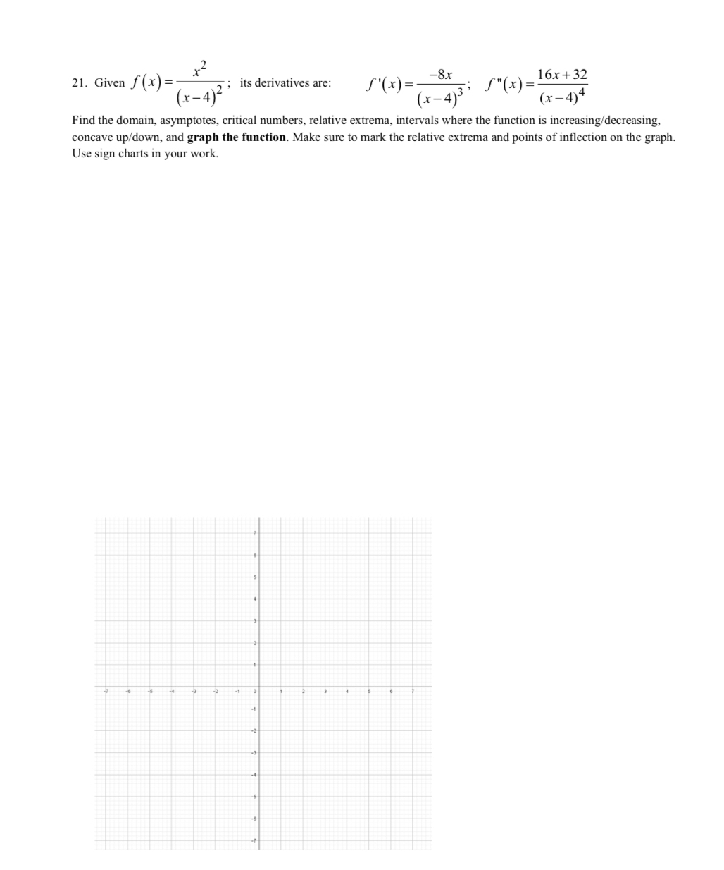 Solved Given f(x)=x2(x-4)2; its derivatives are: | Chegg.com