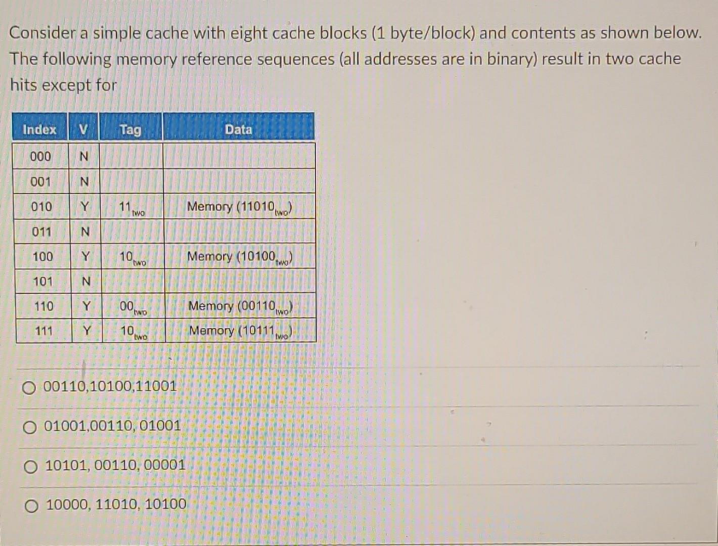 Solved Consider a simple cache with eight cache blocks (1 | Chegg.com