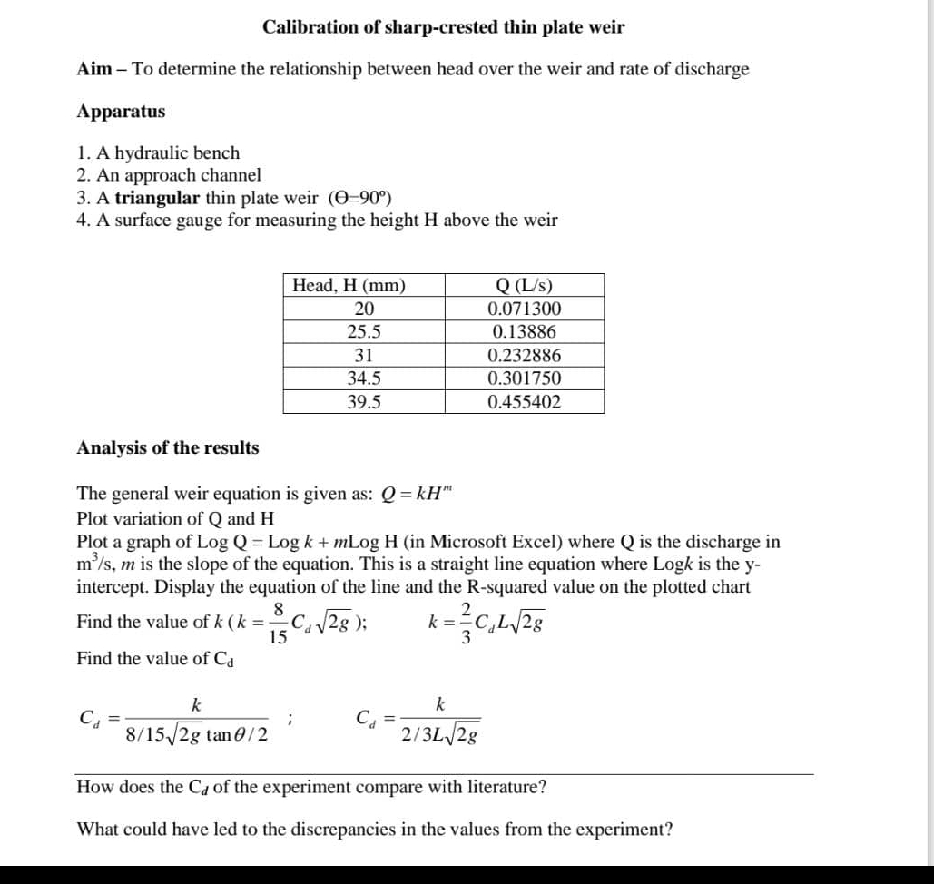 Solved Calibration of sharp-crested thin plate weirAim - ﻿To | Chegg.com