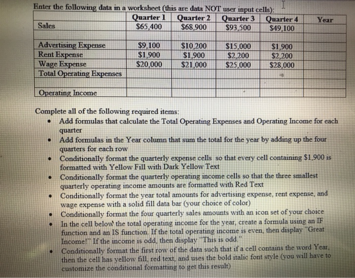 Solved Enter the following data in a worksheet (this are | Chegg.com