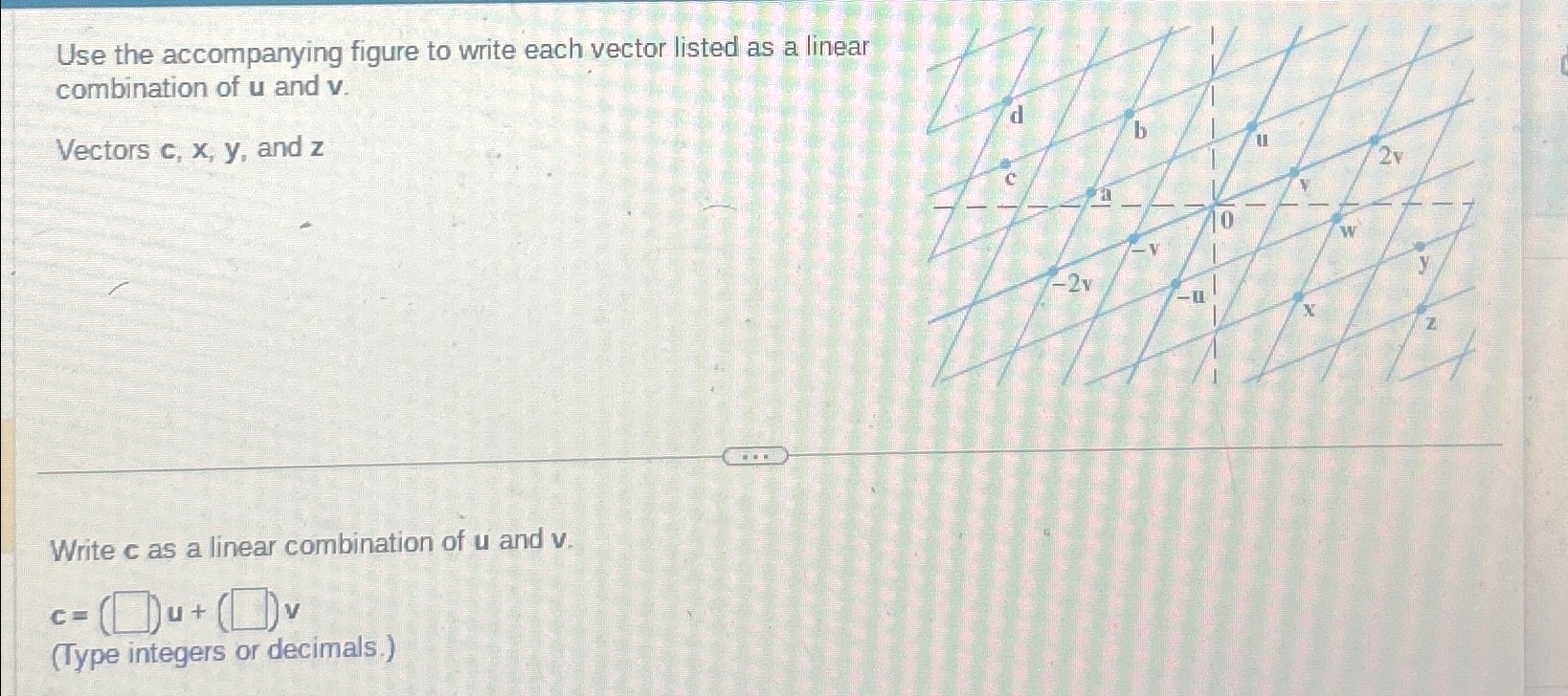 Solved Use the accompanying figure to write each vector | Chegg.com