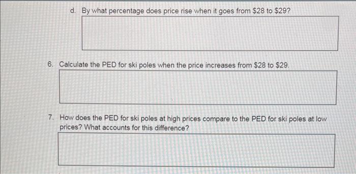 Solved Part 1 - PED is a measure of the responsiveness of | Chegg.com
