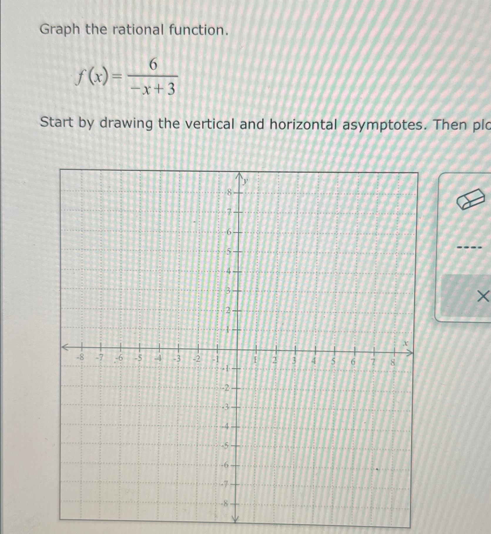 Solved Graph the rational function.f(x)=6-x+3Start by | Chegg.com