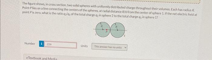 Solved The figure shows, in cross section, two solid spheres | Chegg.com