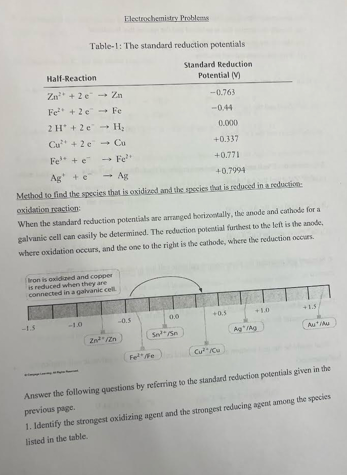 Solved Electrochemistry ProblemsTable-1: The standard | Chegg.com