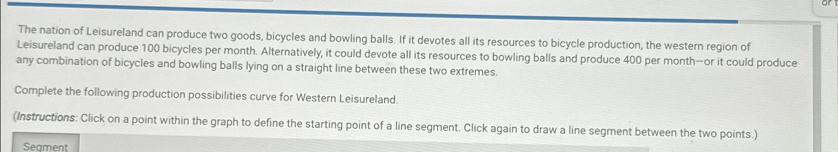 Solved The nation of Leisureland can produce two goods, | Chegg.com