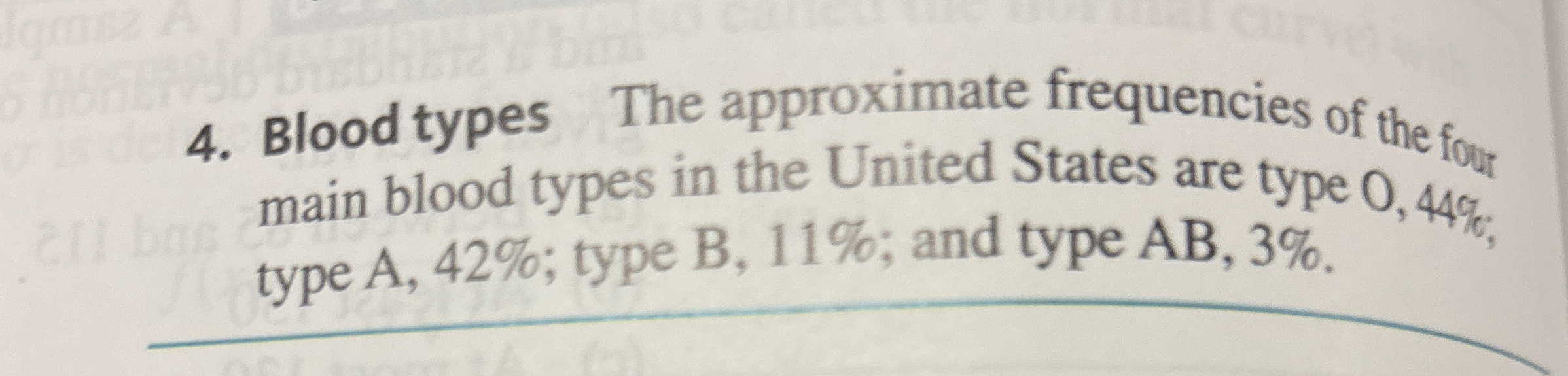 Solved Construct a bar graph for the data.Blood types The | Chegg.com
