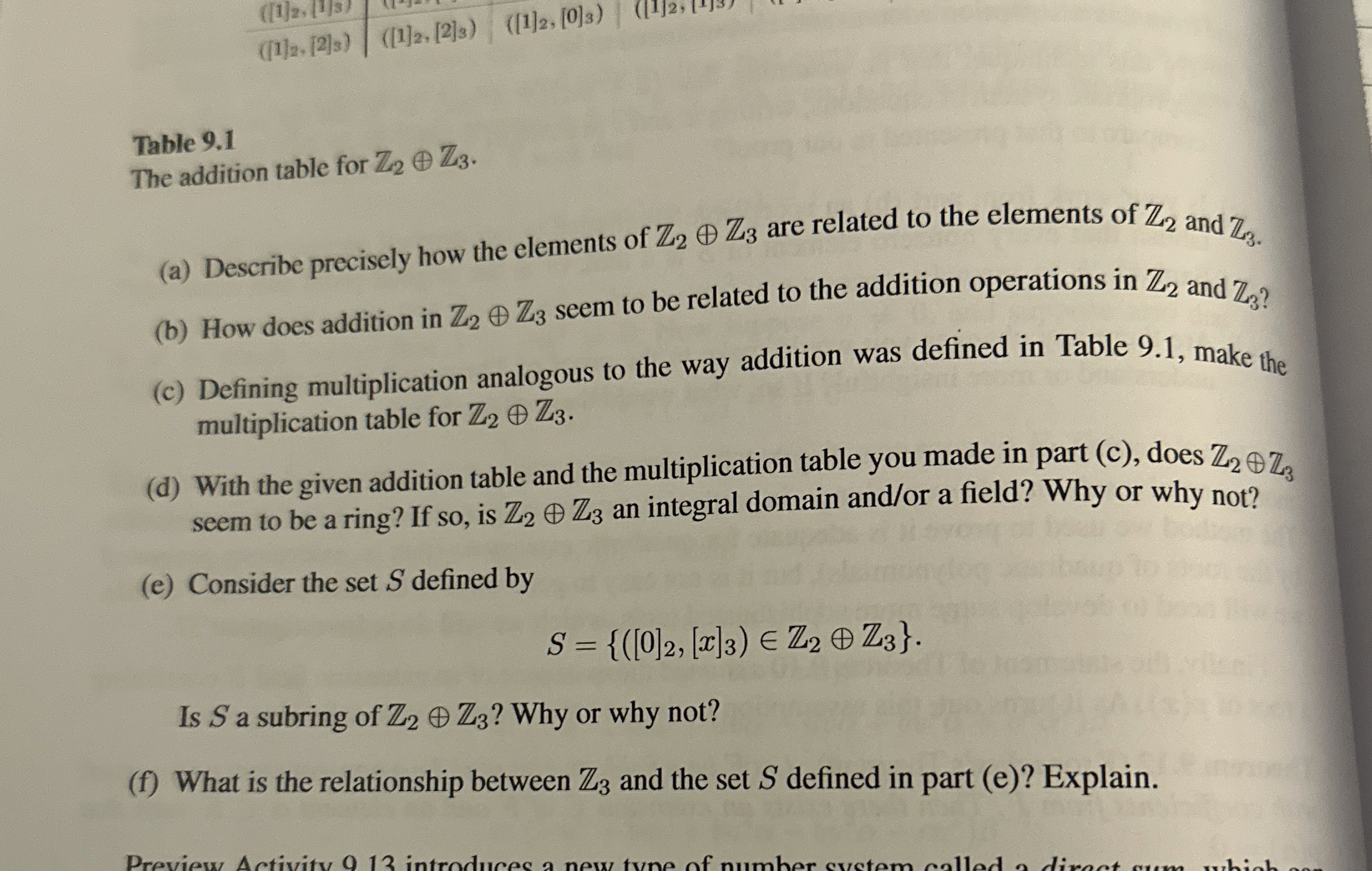 Solved Table 9.1The addition table for Z2o+Z3.(a) ﻿Describe | Chegg.com
