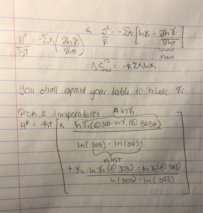 Solved 1) The following VLE data are available for an | Chegg.com