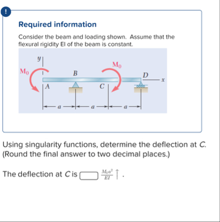 Solved !Required informationConsider the beam and loading | Chegg.com