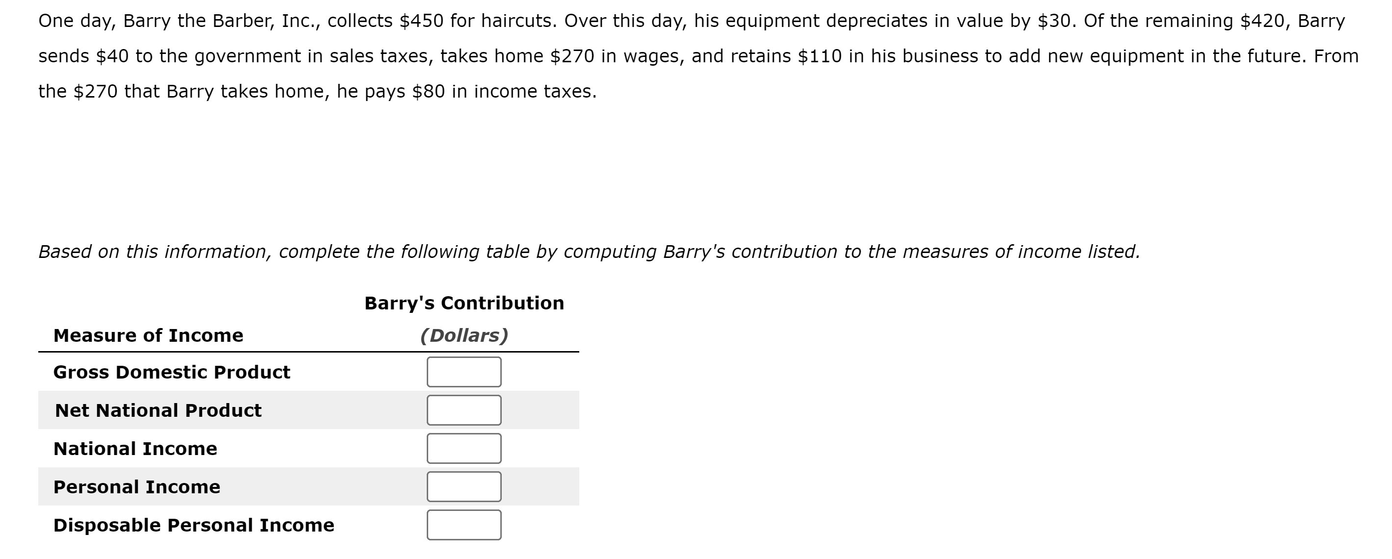 Solved Based on this information, complete the following | Chegg.com
