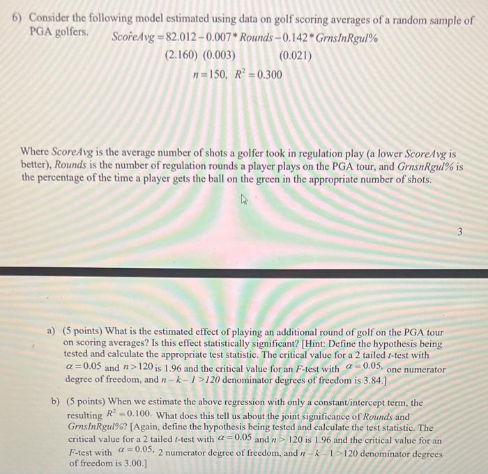 Solved Consider the following model estimated using data on | Chegg.com