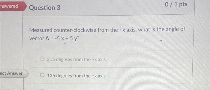 Solved Measured counter-clockwise from the +x axis, what is | Chegg.com