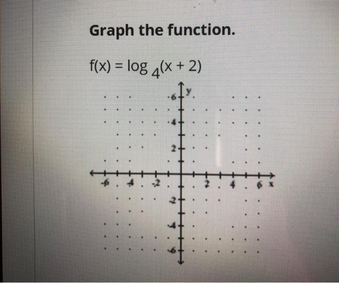 Solved Graph the function. f(x) = log 4(x + 2) | Chegg.com