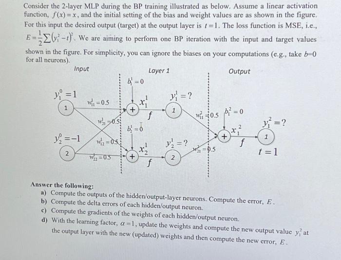 Solved Consider the 2-layer MLP during the BP training | Chegg.com