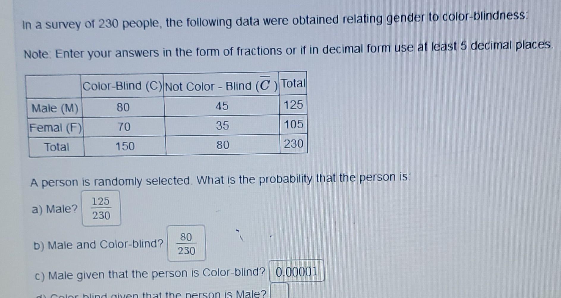 Solved In a survey of 230 people, the following data were | Chegg.com