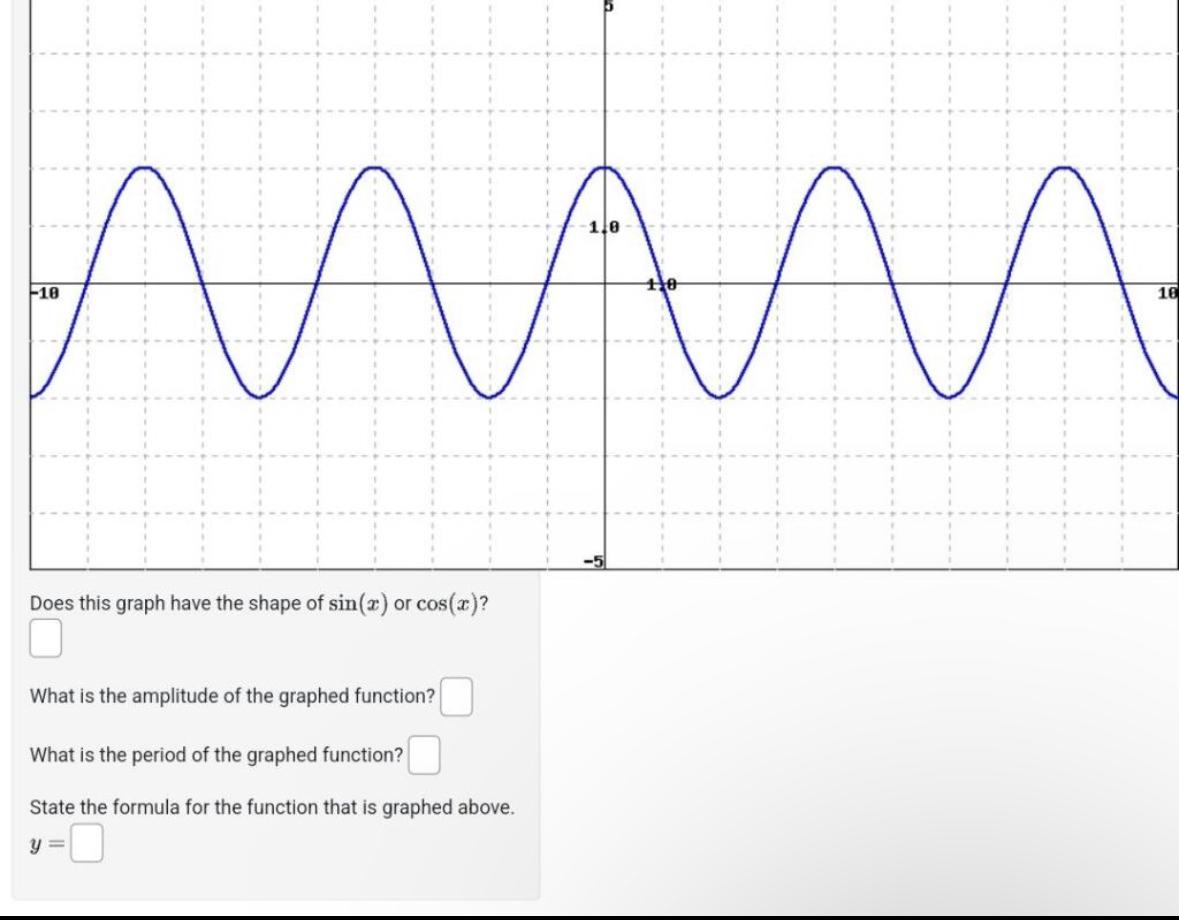 Solved Does this graph have the shape of sin(x) ﻿or | Chegg.com