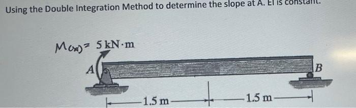 Solved Using the Double Integration Method to determine the | Chegg.com