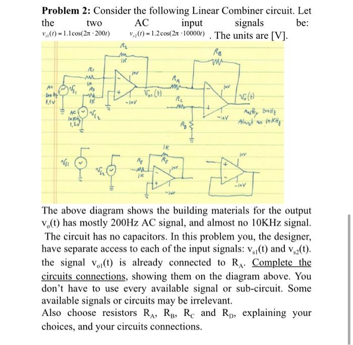 Solved Problem 2: Consider the following Linear Combiner | Chegg.com