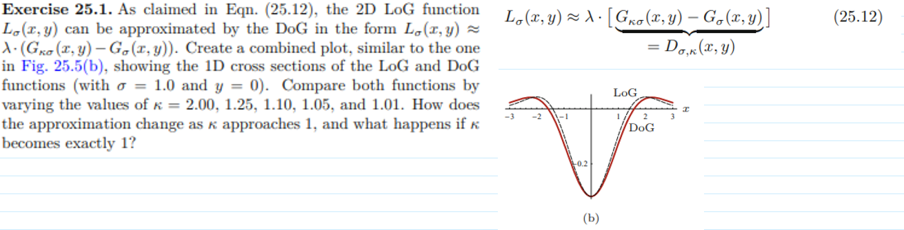 Solved Exercise 25.1. ﻿As claimed in Eqn. (25.12), ﻿the 2D | Chegg.com