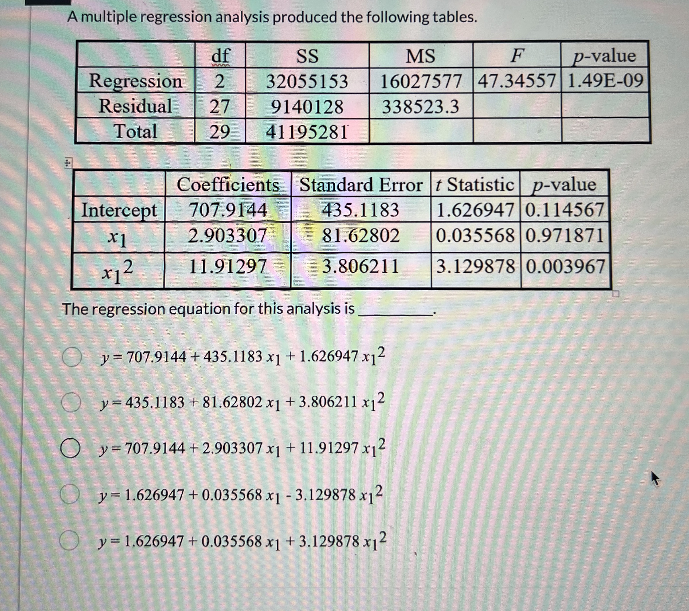 A multiple regression analysis produced the following | Chegg.com
