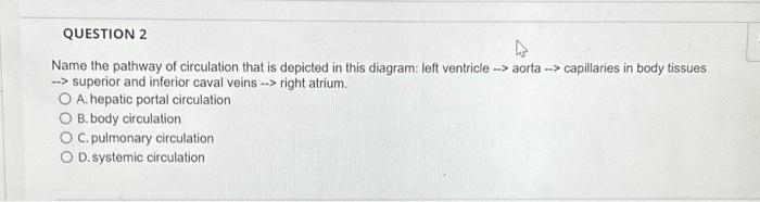 Solved QUESTION 2 Name the pathway of circulation that is | Chegg.com