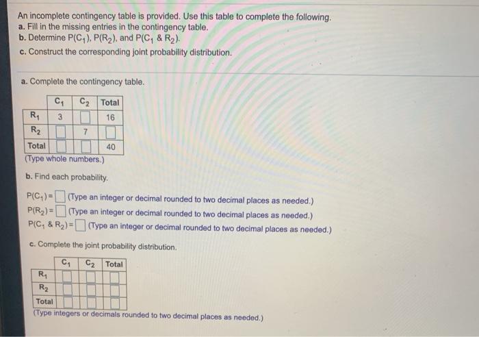 Solved An incomplete contingency table is provided. Use this | Chegg.com