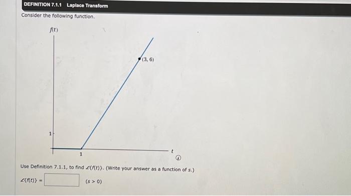 Solved Consider the following function. Use Definition | Chegg.com