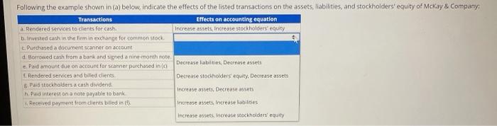 Solved Following the example shown in (a) below indicate the | Chegg.com
