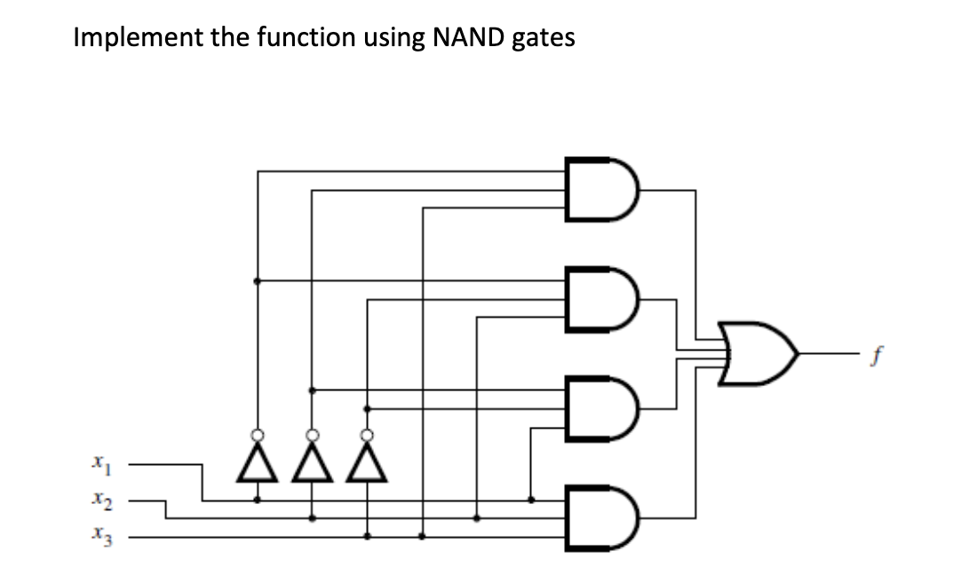 Implement The Function Using Nand Gates Solve In Any 0640