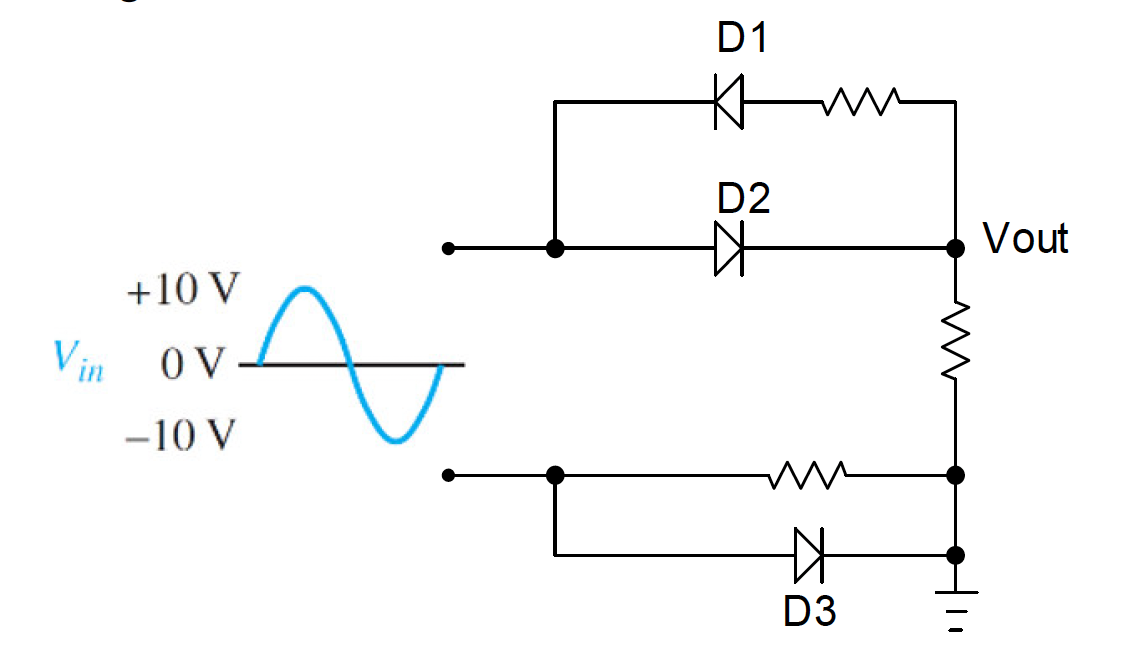 Solved For the circuit shown sketch the output waveform. | Chegg.com