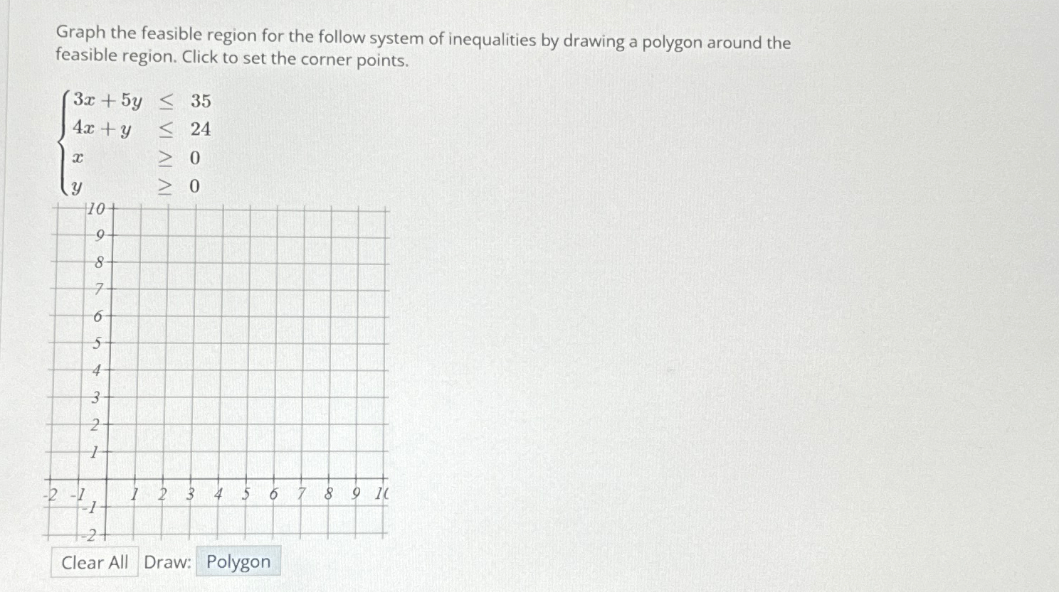 Solved Graph the feasible region for the follow system of | Chegg.com