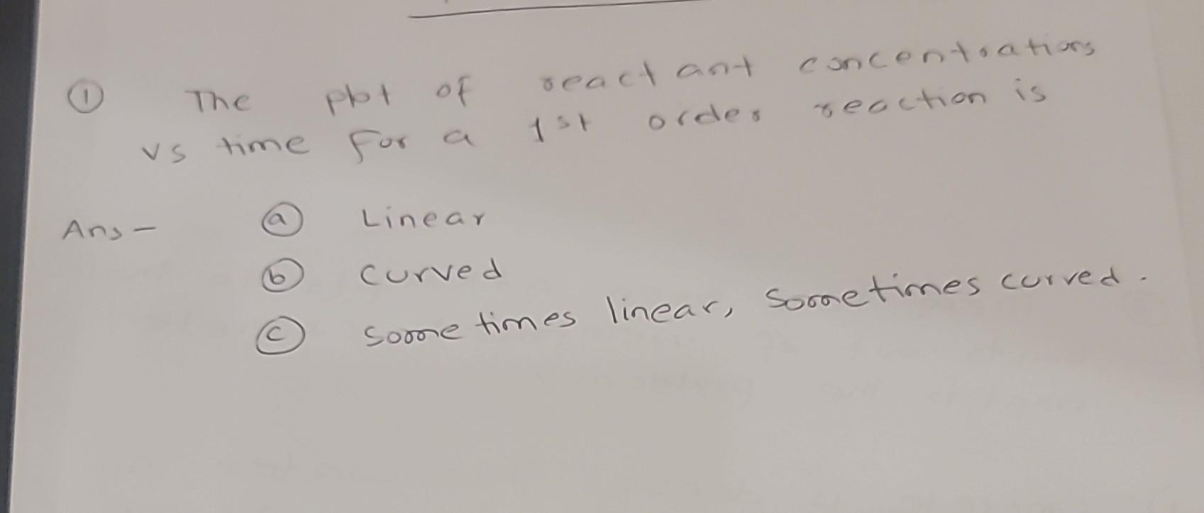 Solved (1) The plot of reactant concentrations Vs time for a | Chegg.com