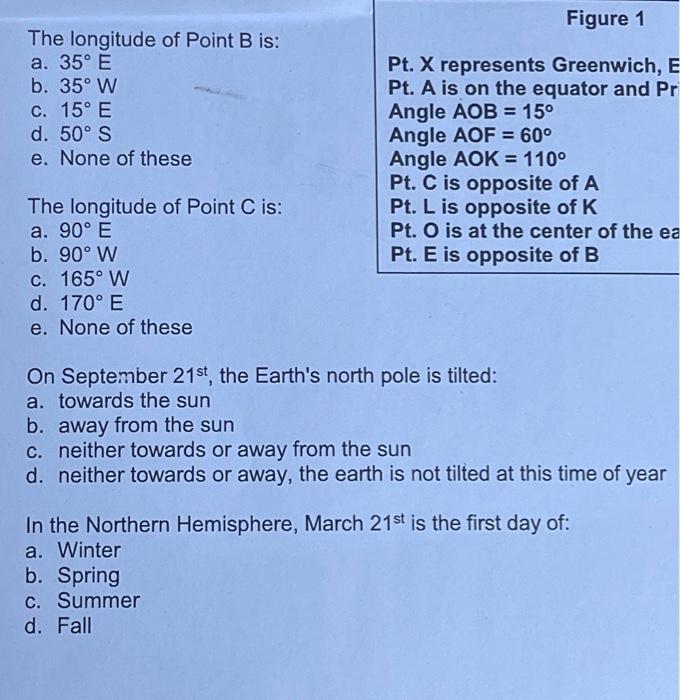 Solved The longitude of Point B is: a. 35∘E b. 35∘W c. 15∘E | Chegg.com