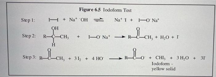 Solved Figure 6.1 Chromic Acid Oxidation of Alcohols Primary | Chegg.com
