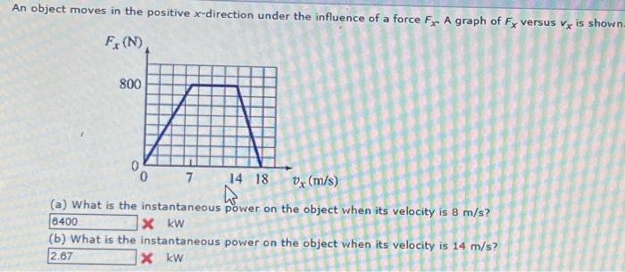Solved An object moves in the positive x-direction under the | Chegg.com