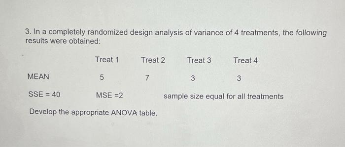 Solved 3. In a completely randomized design analysis of | Chegg.com