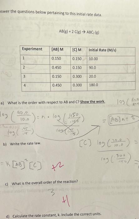 Solved Iswer the questions below pertaining to this initial | Chegg.com