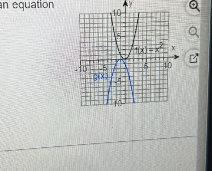 Solved The functions f and g are graphed in the same | Chegg.com