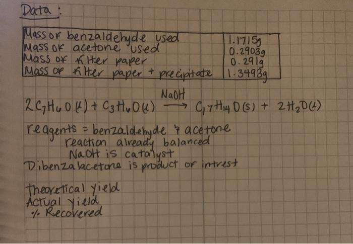 Solved Data: Mass of benzaldehyde used 1.17159 Mass of | Chegg.com