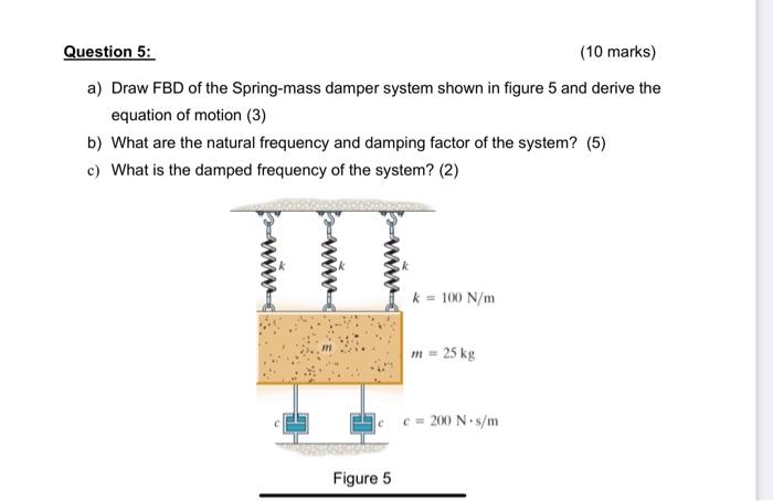 Solved Question 5: (10 marks) a) Draw FBD of the Spring-mass | Chegg.com